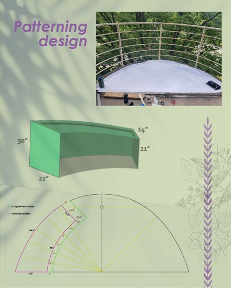 Smfa Garden How The Garden Sprouted — Michaela Morse