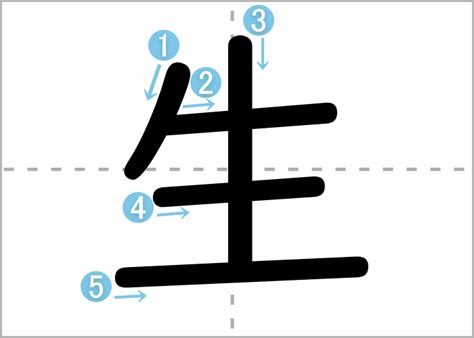 漢字生の例文練習プリント Langoal