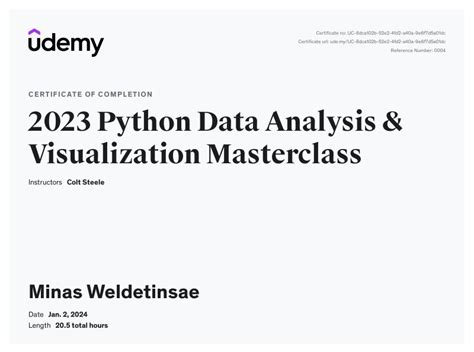 Minas T Weldetinsae On Linkedin Dataanalysis Datascience