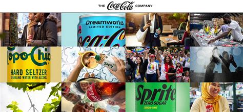 Unveiling The Secret Of Coca Colas Marketing Strategy By