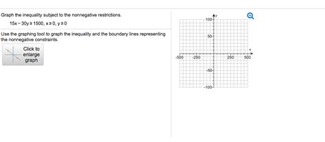 Solved Graph The Inequality Subject To The Nonnegative