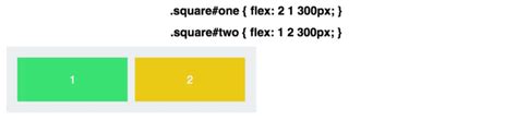 Even More About How Flexbox Works — Explained In Big Colorful