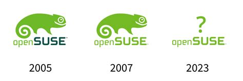 Escolhido O Novo Logotipo Do Opensuse Notícias Diolinux Plus