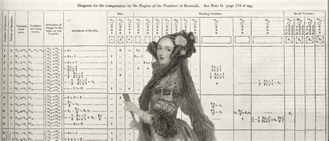 Ada Lovelace Work On The Precursor Of Computers