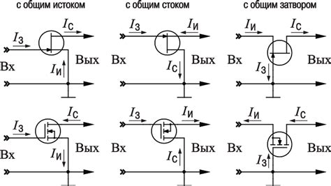 Режимы работы и схемы включения полевых транзисторов