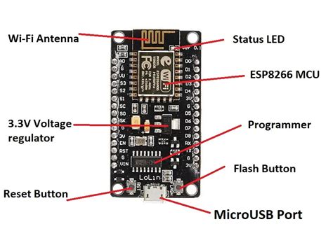 Node Mcu Esp 12e Module