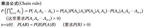 概率论中的基本公式：加法公式与乘法公式 知乎