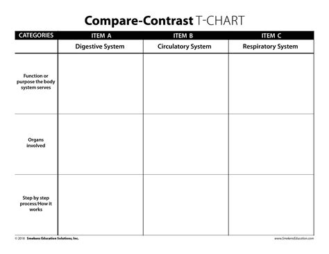 Adjust A T Chart To Fit Various Text Structures