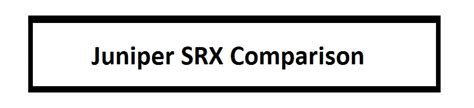 Juniper Srx Comparison Ip With Ease