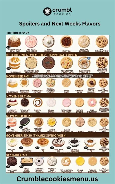 Crumbl Flavors Next Week Spoilers 2025 Season Sher Pierette