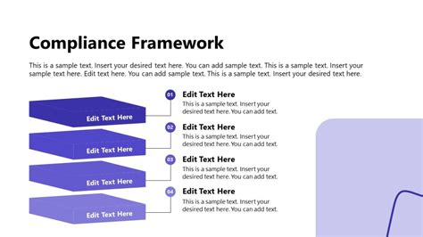 Compliance Framework 3d Diagram Slide Slidemodel