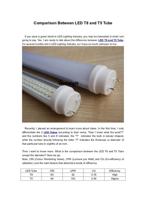T5 Vs T8 Led What Are The Differences Between The Philips Ledtubes