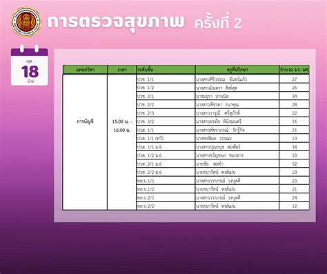 วิทยาลัยเทคนิคเพชรบูรณ์ Added A วิทยาลัยเทคนิคเพชรบูรณ์