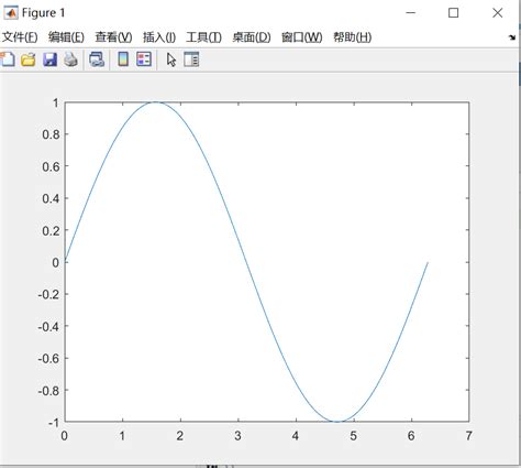 Matlab