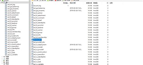 Activity工作流引擎开源项目 工作流引擎 腾讯云开发者社区 腾讯云