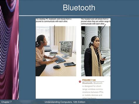 PPT Chapter Computer Networks PowerPoint Presentation Free Download ID