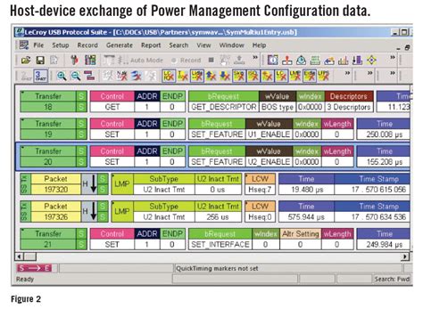 USB 3 0 Delivering Superspeed With 25 Lower Power Embedded