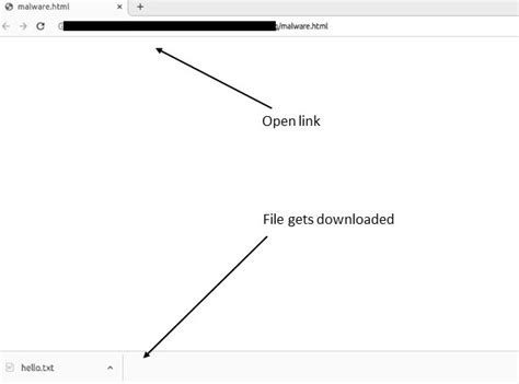 Html Smuggling An Old Technique With New Tricks