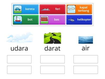 Kenderaan Darat Dan Udara Sumber Pengajaran