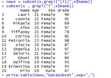 Intro To R Module 8 Input Output String Manipulation PLYR Package