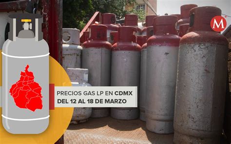 Precio Del Gas Lp En Cdmx Costo Del 12 Al 18 De Marzo Grupo Milenio