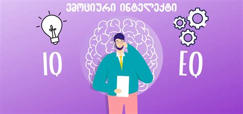 ემოციონალური ინტელექტი Aev Academy