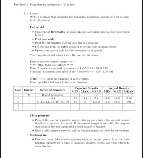 Solved Problem 3 Programming Assignments 50 Points 3 1 Chegg