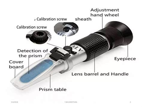 Total Soluble Solid Pptx