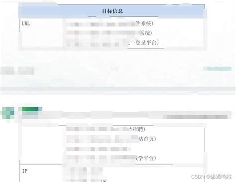 Crlf注入漏洞（响应截断）攻击实战crlf漏洞 Csdn博客