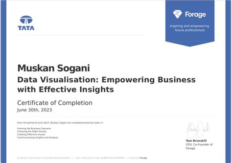 Muskan Sogani On Linkedin Datavisualization Empoweringinsights
