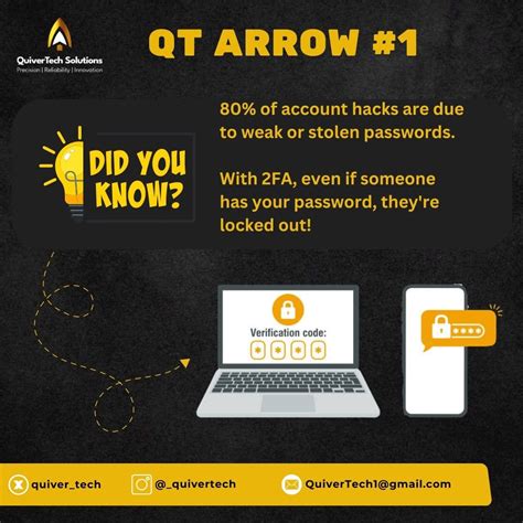 quivertech solutions on linkedin 🎯 welcome to today s qt arrow 1 🎯