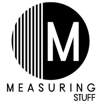 How Far Is 100 Yards With Examples Measuring Stuff