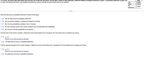 Solved Does The Table Show A Probability Distribution Chegg