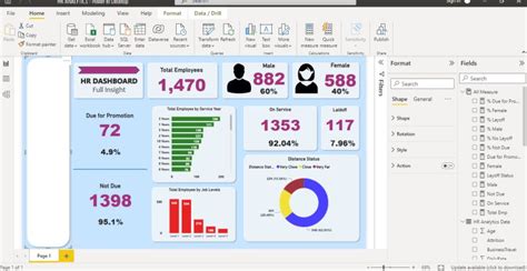 shishir varun on linkedin powerbi dashboard businessanalytics data hranalytics