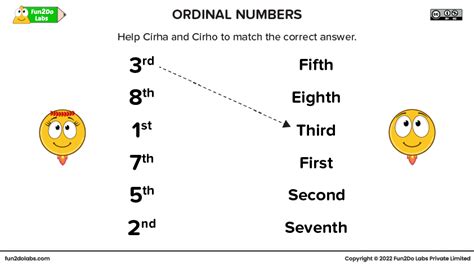 Ordinal Numbers Fun2do Labs