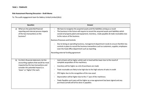 Risk Assessment Memo Task 1 Template Task 1 Template Risk