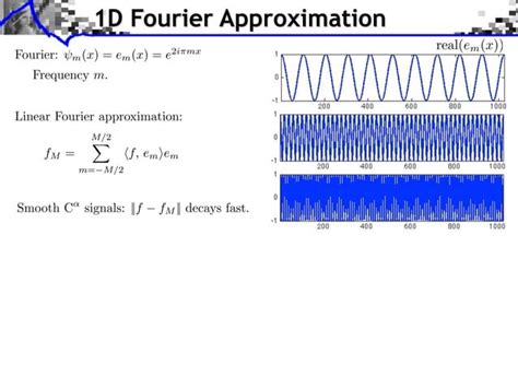 Signal Processing Course Fourier Ppt Signal Processing Course Fourier Ppt