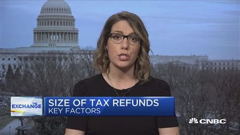 The Average Tax Refund Is Up 13 Percent From Last Year Heres What It