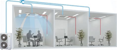 VRF Systems MSTC Mechanical
