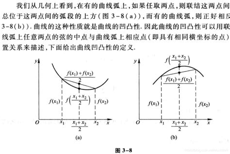 函数的单调性与曲线的凸凹性凸 偶函数 单调 Csdn博客