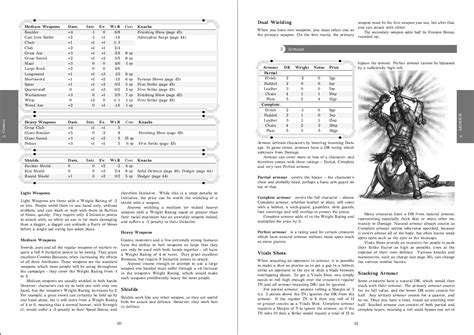 Extended Core Rules By Andonome Anth0rx