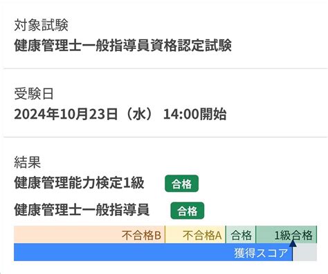 藤本隆史 健康管理士1級、テソペディア手相心理学カウンセラー認定者。出会い系はお断り。興味全くありません。 Takashi19631207