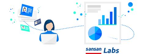 About Sansan Labs Sansan Support Center