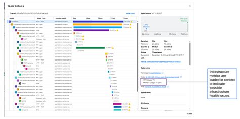 Whats New In 25 1 Opentext™︎ Core Application Observability Opentext Community