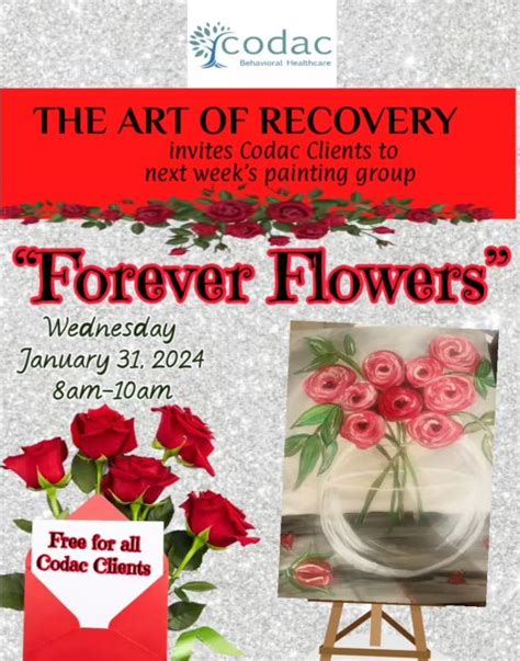 Codac Theartofrecoverygroup Codac Behavioral Healthcare Codac Inc