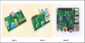 Difference Between Raspberry Pi Models And