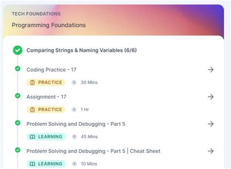 Manjusha Rangineni On Linkedin Connections 30daysofcodechallenge