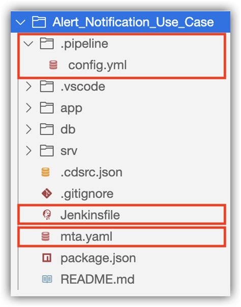 Sending Project Piper Log Data To The SAP Alert SAP Community