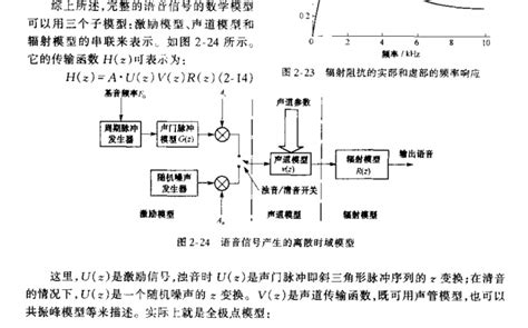 Matlab语音去除白噪声语音信号处理 语音基础 Csdn博客