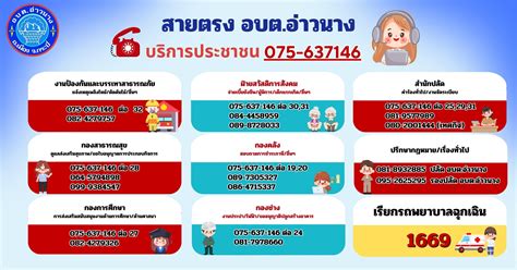 เทศบาลตำบลป่าคลอก เทศบาลตำบลป่าคลอก จังหวัดภูเก็ต